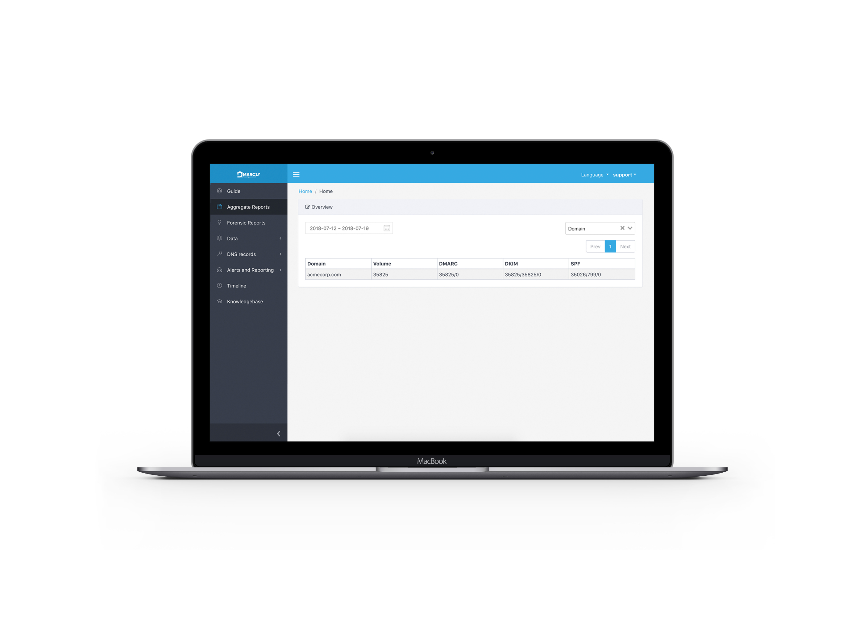 DMARCLY | Email Security, Authentication, Anti-Phishing, SPF, DKIM, and ...