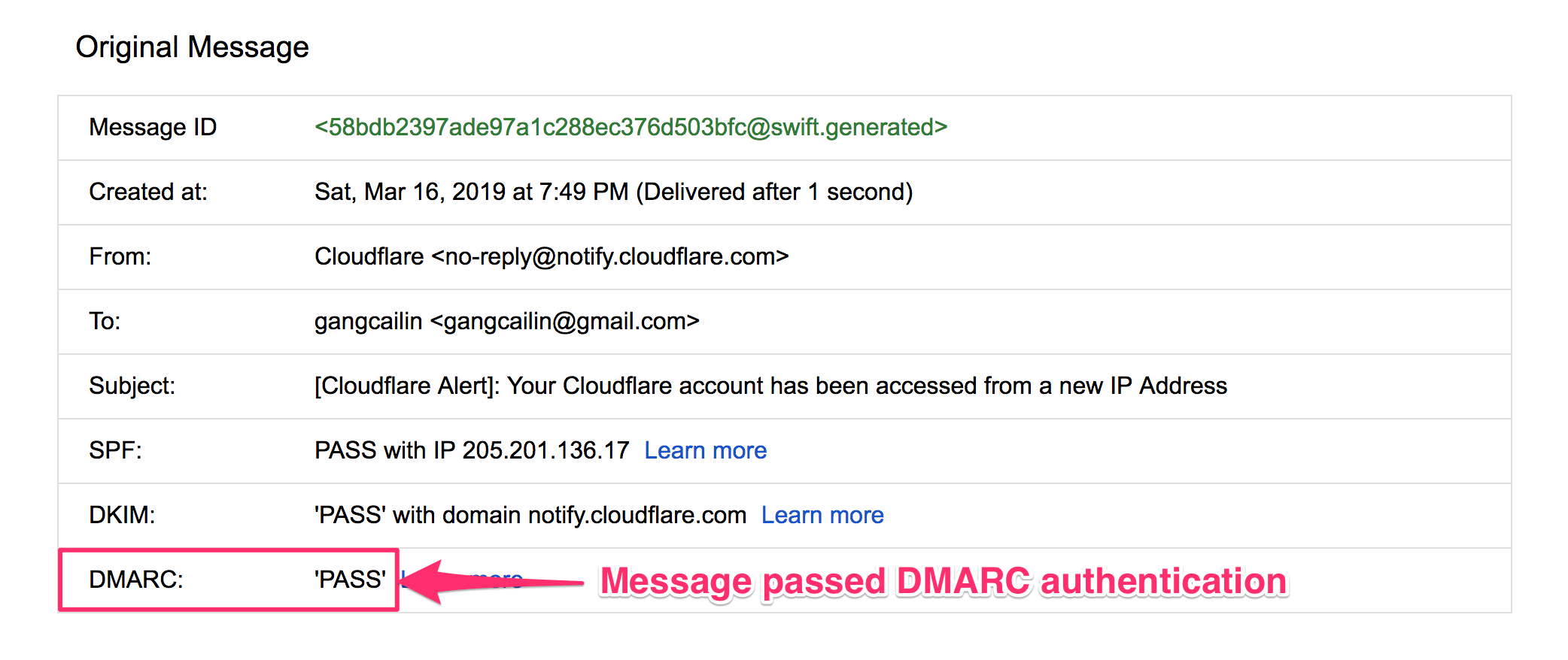 How to Implement DMARC/DKIM/SPF to Stop Email Spoofing/Phishing: The ...